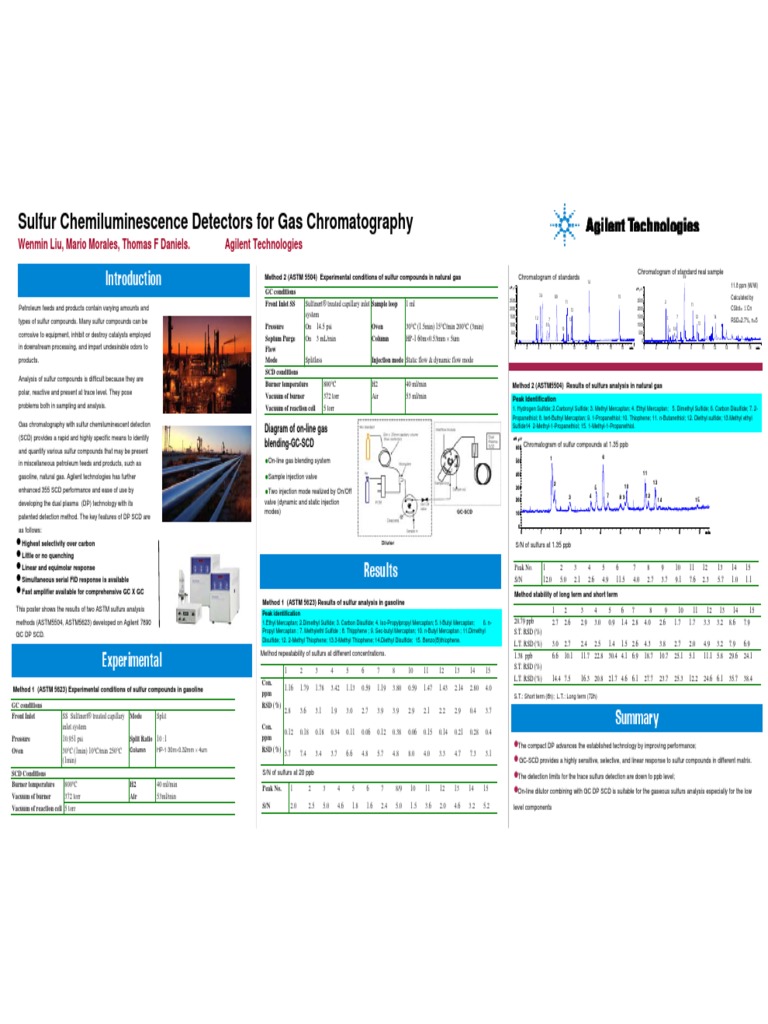900-11 SCD For GC PDF | PDF | Gas Chromatography | Gases