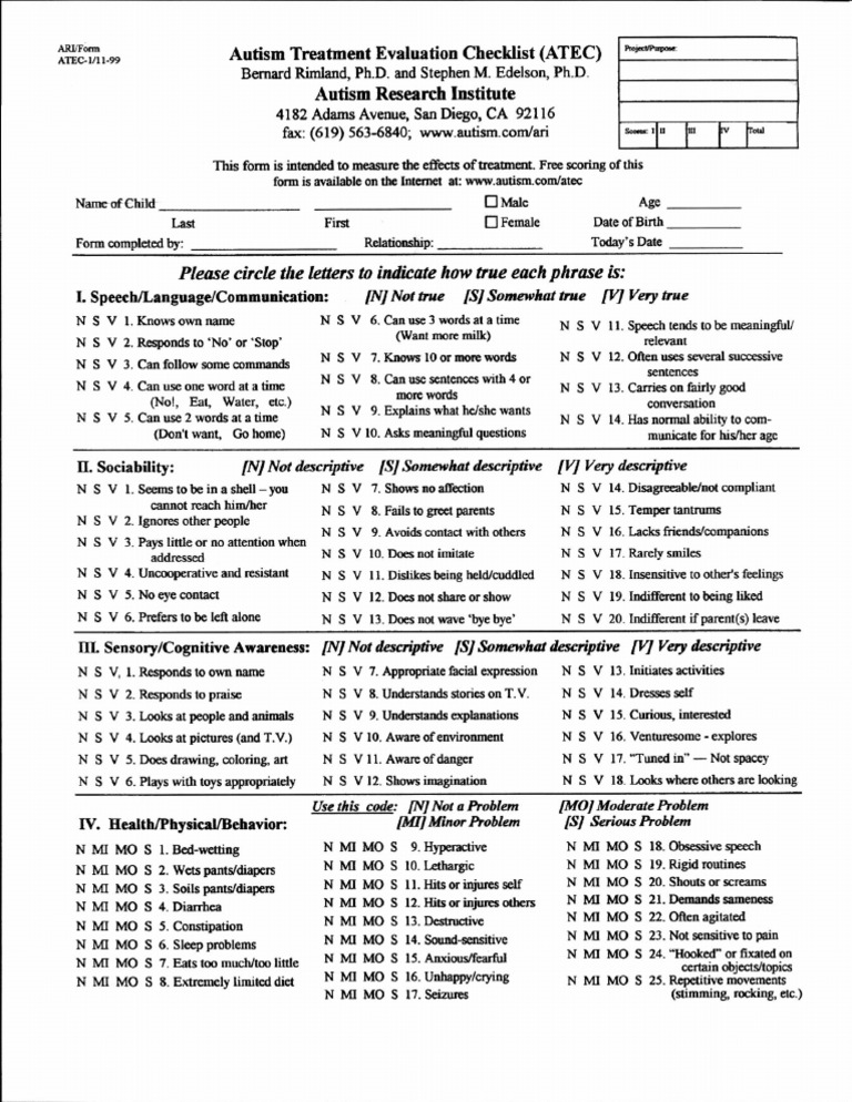 ATEC-AUTISM Spectrum Disorder Checklist | Autism | Psychiatry
