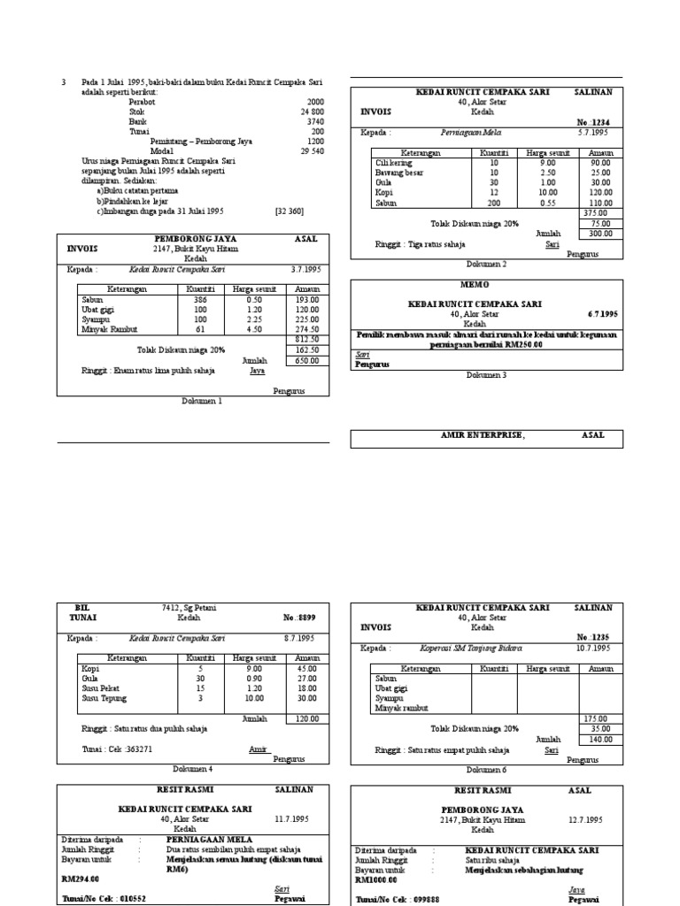 Dokumen SPM 1995 | PDF