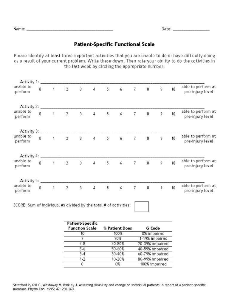 Patient Specific Functional Scale PDF | Download Free PDF | Disability ...