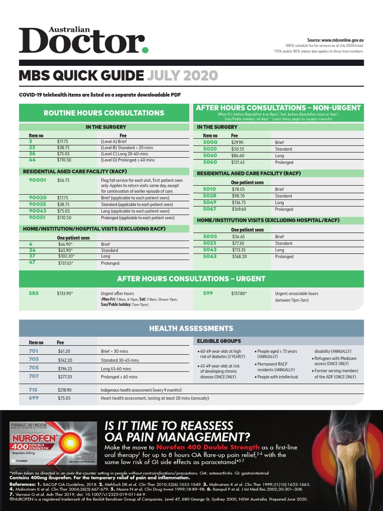 Mbs Quick Guide: JULY 2020 | PDF | Health Care | Health Sciences