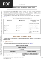 Master Points in Auricular Acupuncture | PDF | Endocrine System ...