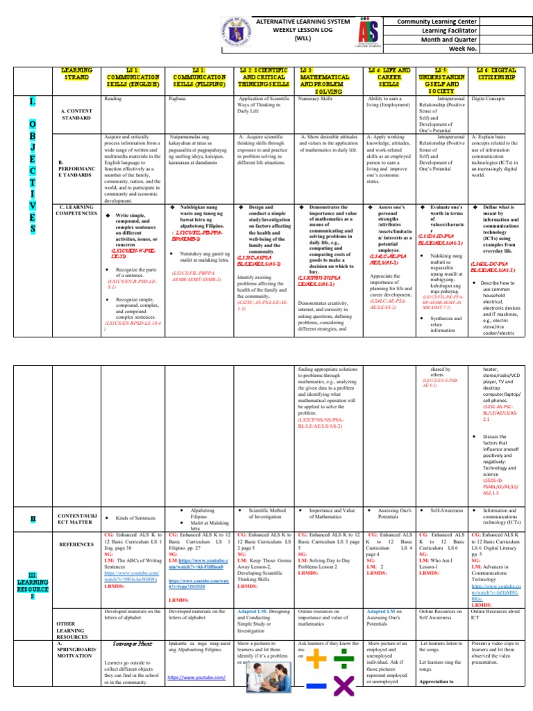 Understanding Alternative Learning: A Weekly Lesson Log for Community ...