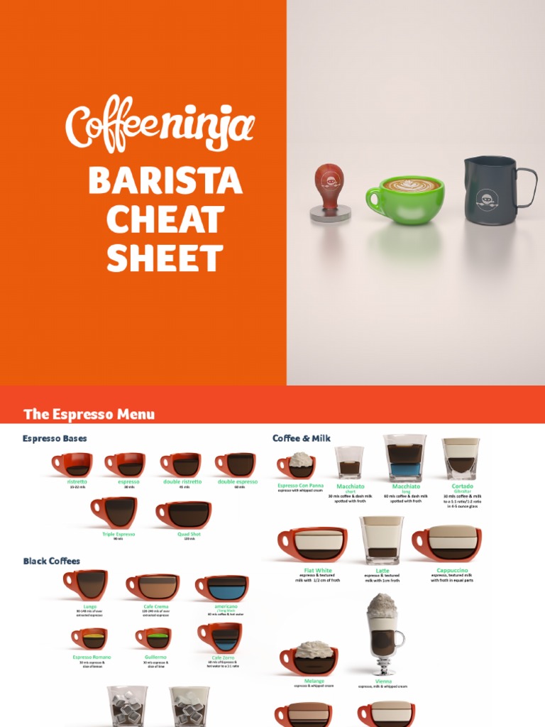 Barista Cheat Sheet PDF | PDF | Coffee | Drink