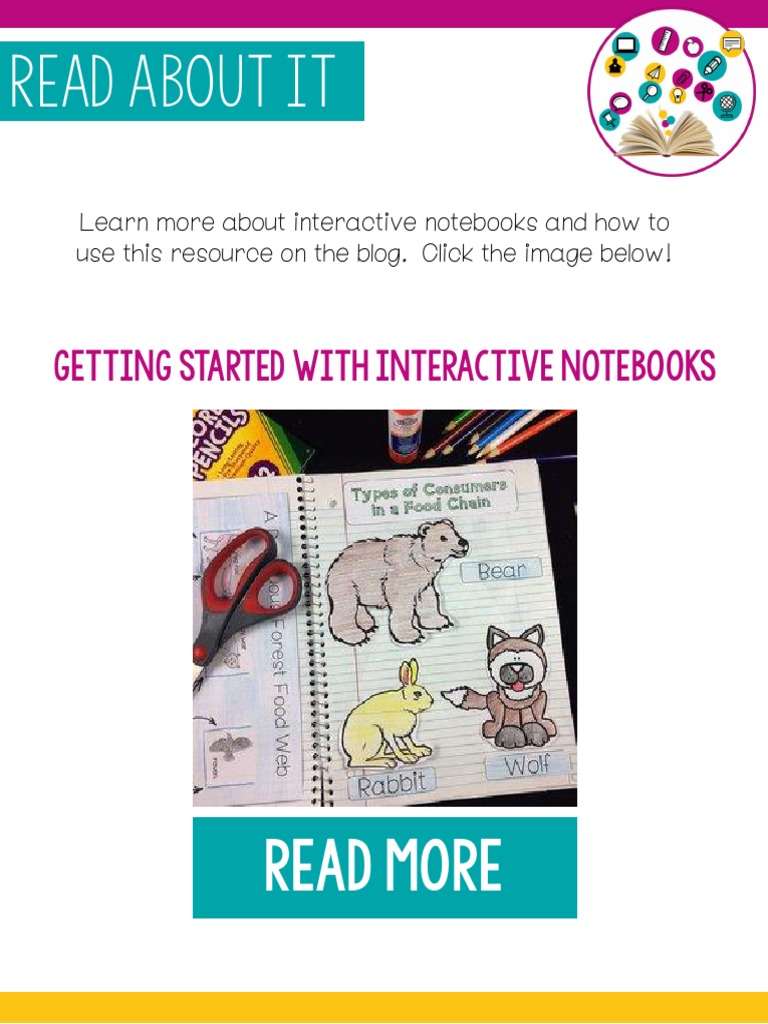 Read About It: Getting Started With Interactive Notebooks | PDF ...