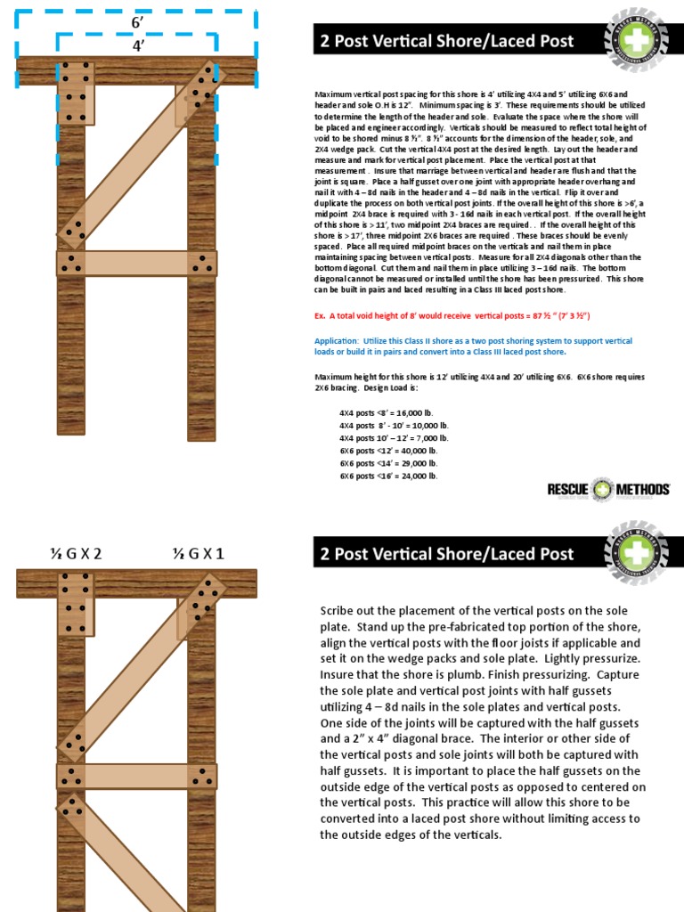 2 Post Vertical Shore/Laced Post: Ex. A Total Void Height of 8' Would ...
