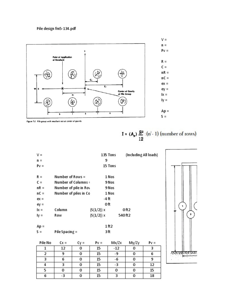 Batter Pile Group Design | PDF | Mortar (Masonry) | Concrete