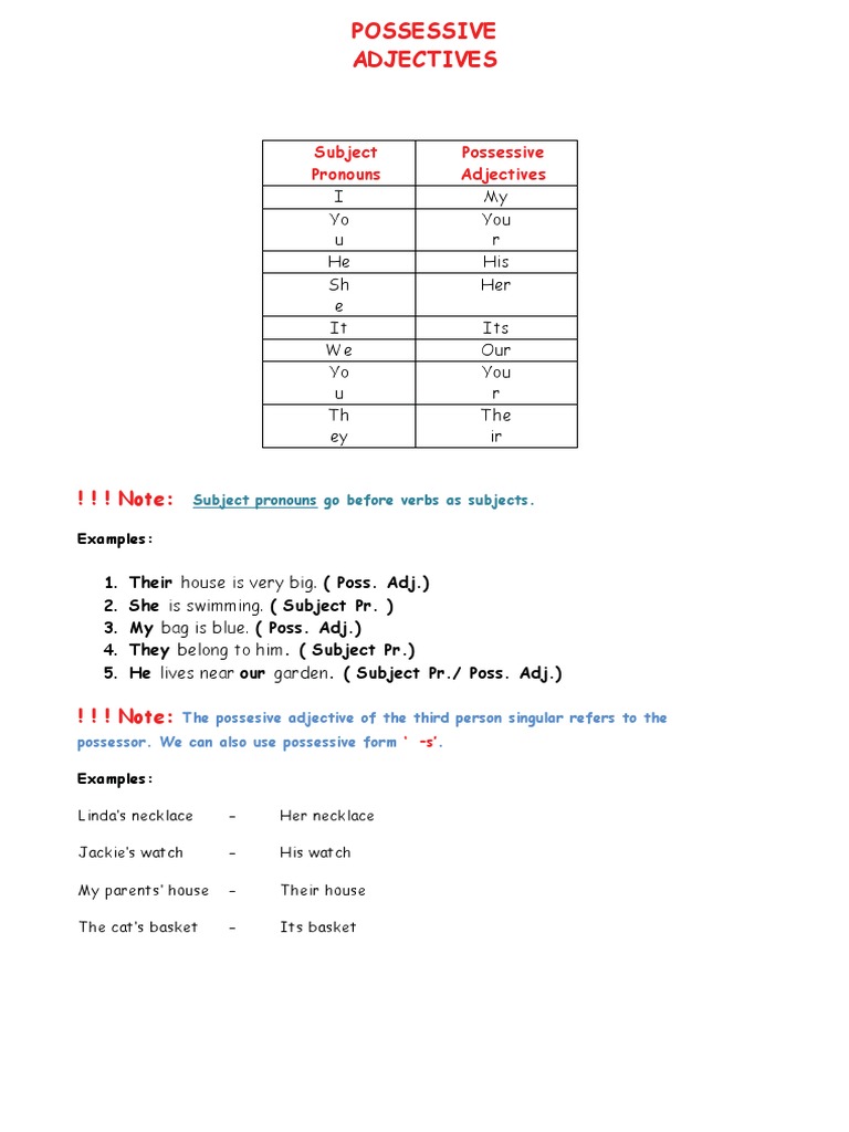 Note:: Subject Pronouns Possessive Adjectives | PDF | Adjective ...