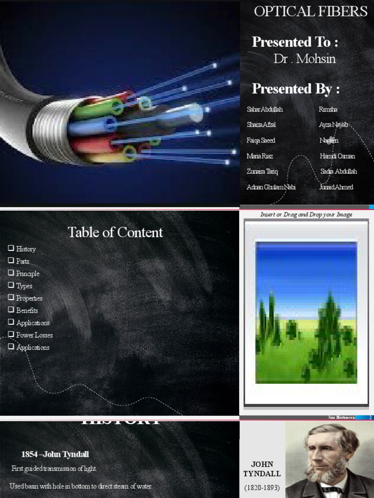 Optical Fibers: A Comprehensive Overview of Optical Fiber Technology ...