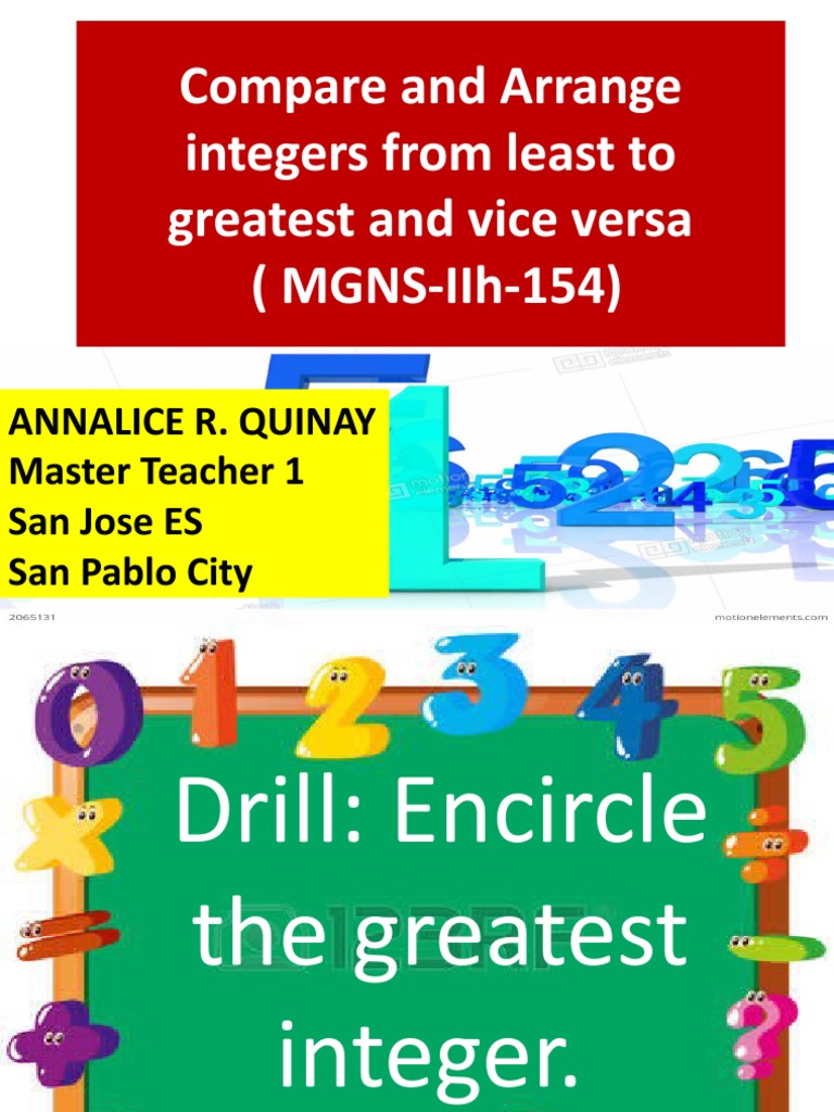 MATH 6 Q2 WEEK 9 Compare and Arrange Integers From Least To Greatest ...