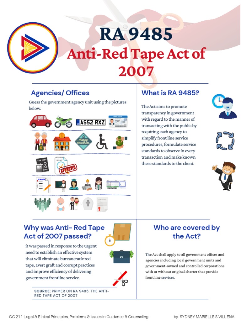 Ra9485 Anti-Red Tape Act of 2007 | PDF | Public Sphere | Government