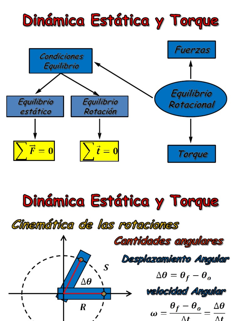 Presentación Estática y Torque PDF | PDF | Tensión (Física) | Fuerza