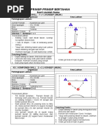 Program Latihan Harian Futsal | PDF