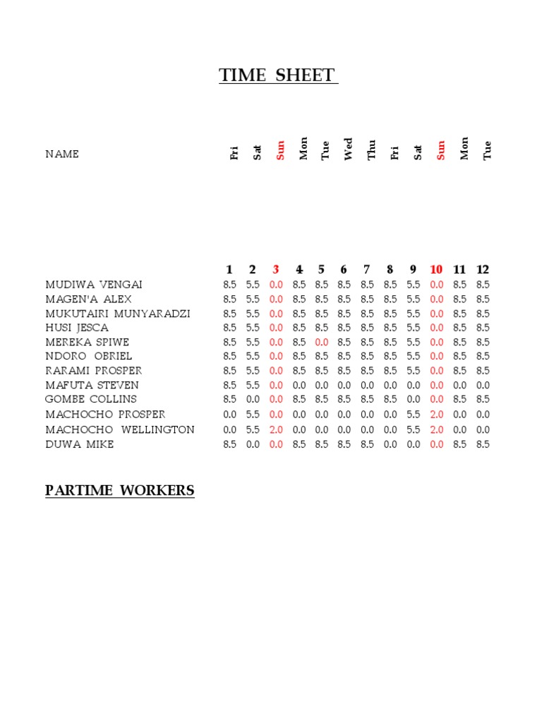 Time Sheet: Partime Workers | PDF