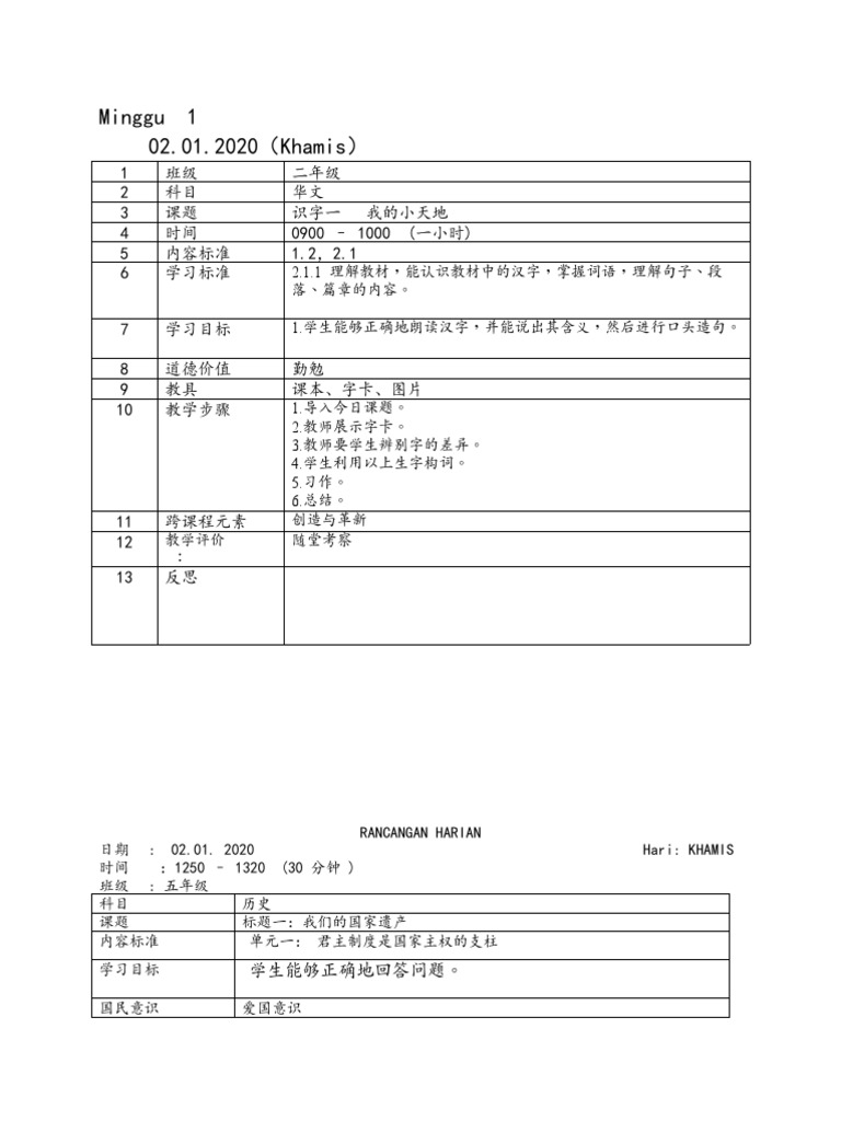 Contoh RBT | PDF