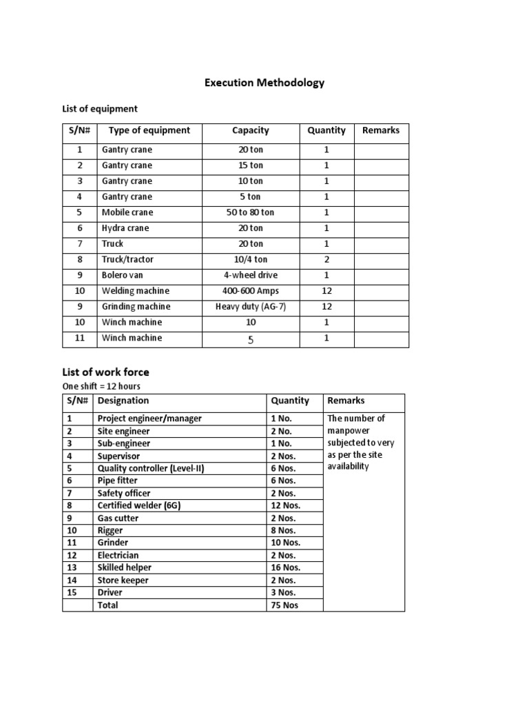 Penstock Installation Methodology | PDF | Crane (Machine) | Beam ...