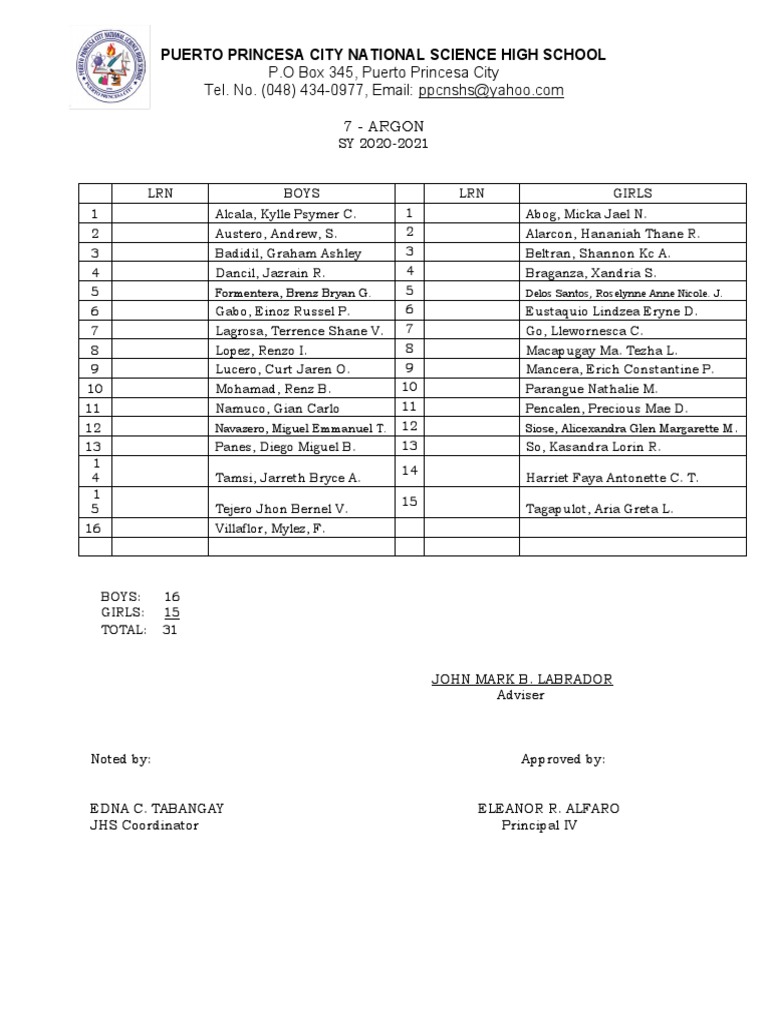 JHS Class List 2020-2021 | PDF