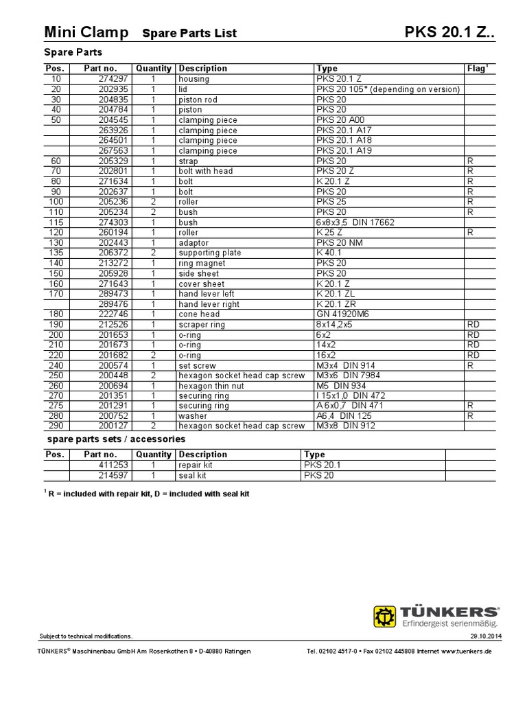 Mini Clamp PKS 20.1 Z..: Spare Parts List | PDF | Manufactured Goods ...