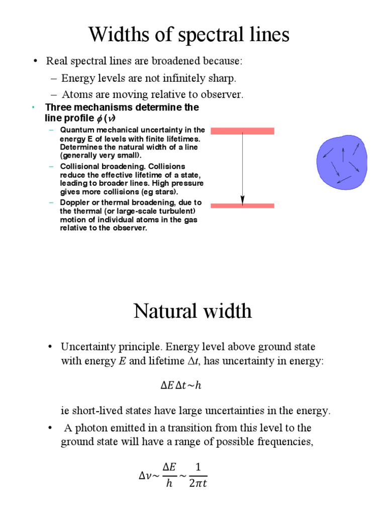 Spectral Line Broadening Mechanisms | PDF | Spectral Line | Particle ...