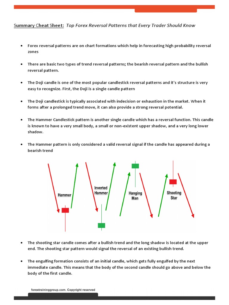 Summary Cheat Sheet: Top Forex Reversal Patterns That Every Trader Should Know | PDF | Market ...