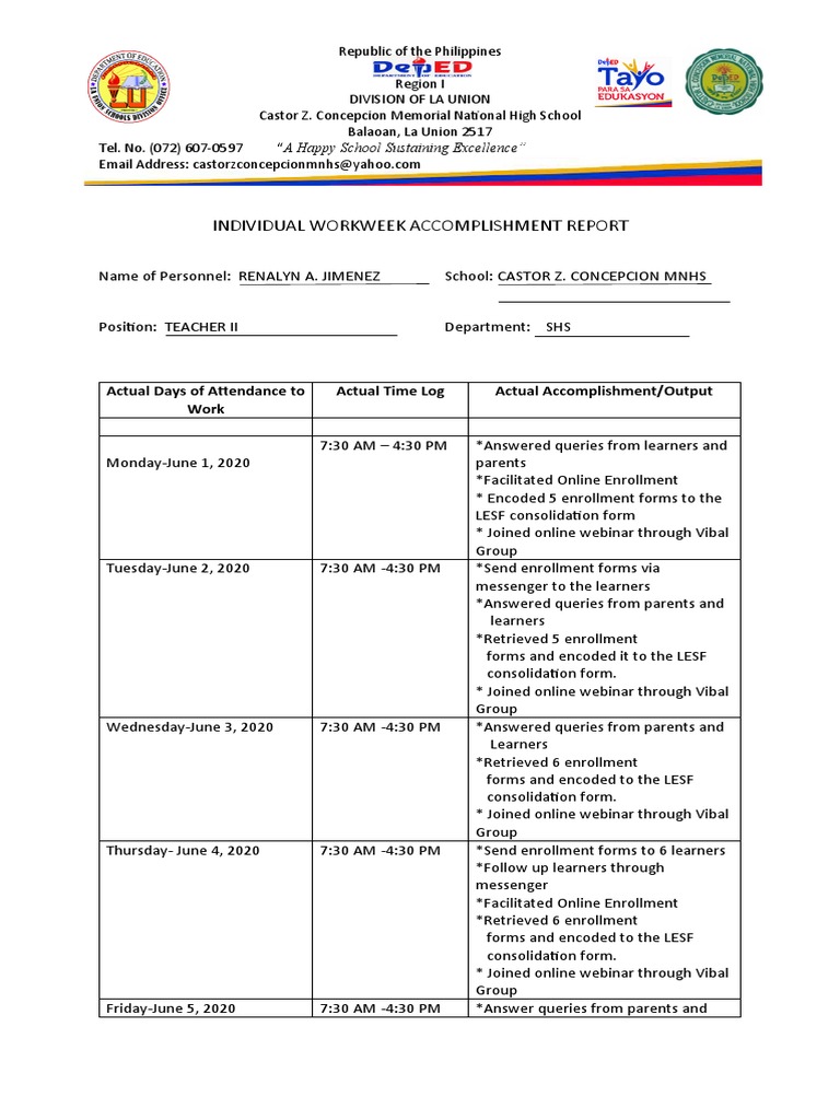 Individual Workweek Accomplishment Report | PDF | Cyberspace | Behavior Modification