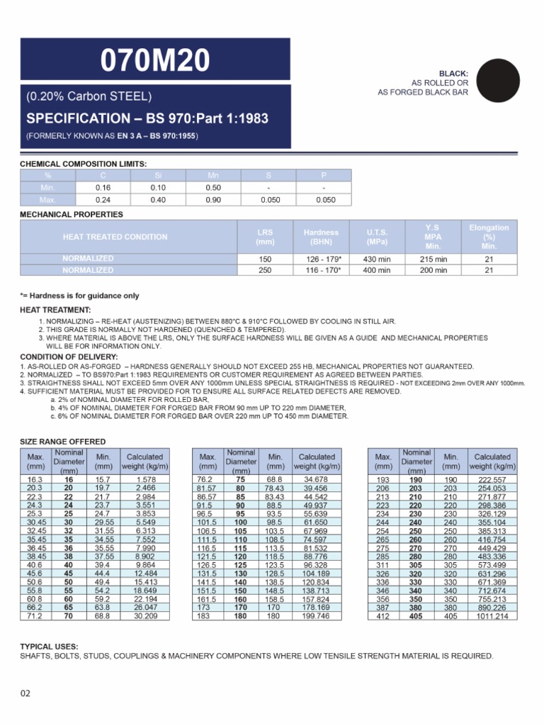 070M20 BS 970 Part1 1983 Formerly EN3A PDF | PDF