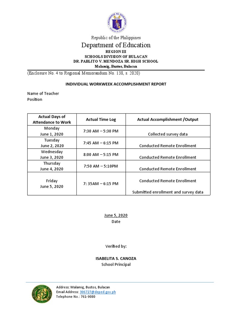 Sample Individual ACCOMPLISHMENT REPORT | PDF