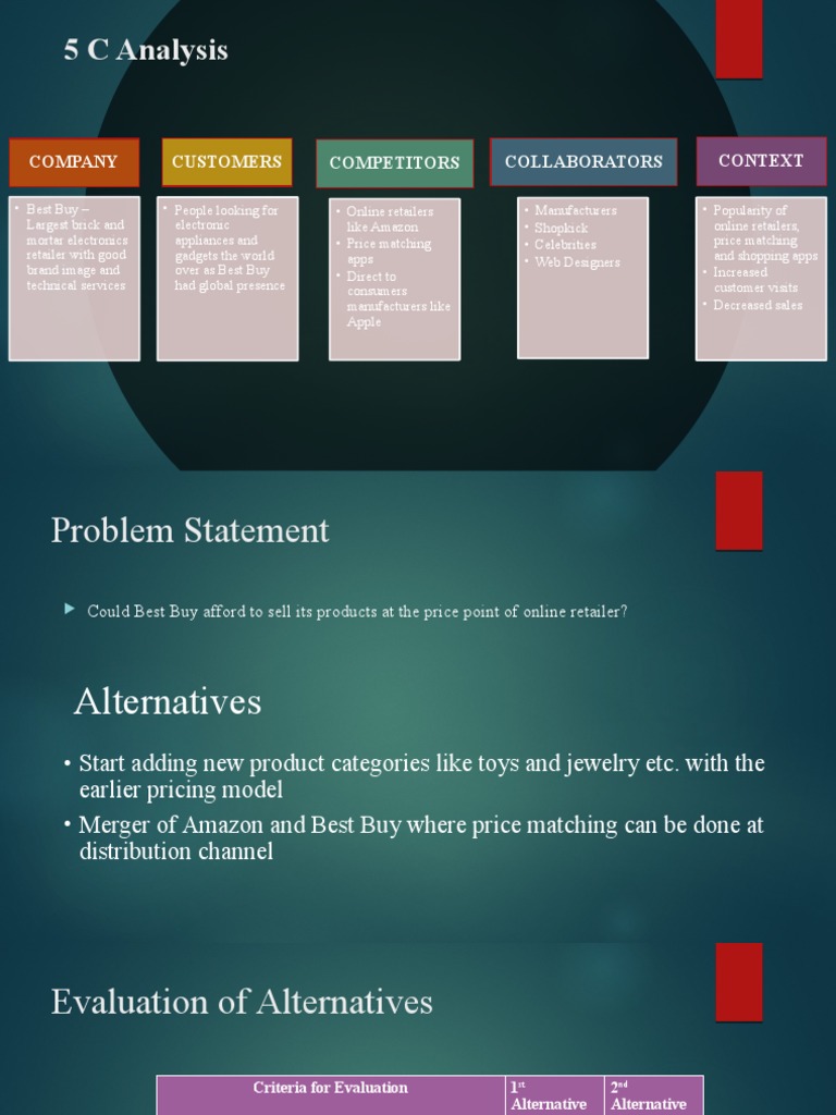5 C Analysis: Company Customers Competitors Collaborators Context | PDF ...