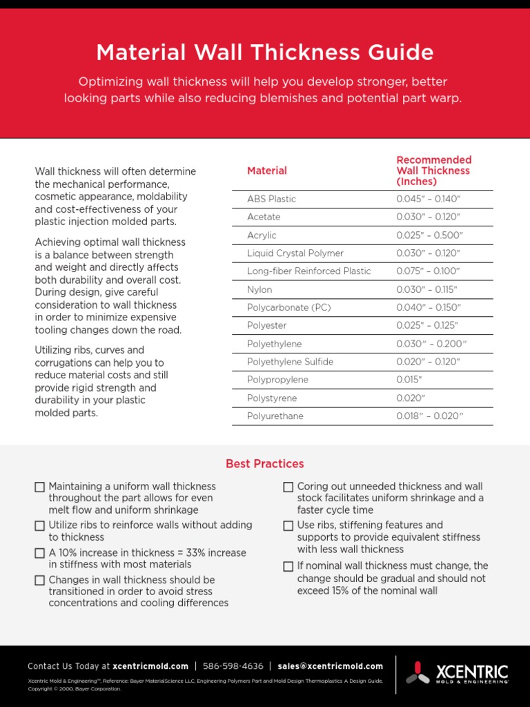 Material Wall Thickness 7-17-19 F | PDF | Thermoplastic | Plastic