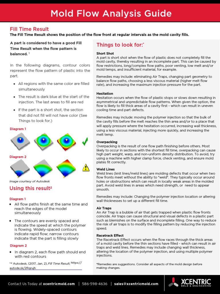 Mold Flow Analysis Guide | PDF | Casting (Metalworking) | Fluid Dynamics