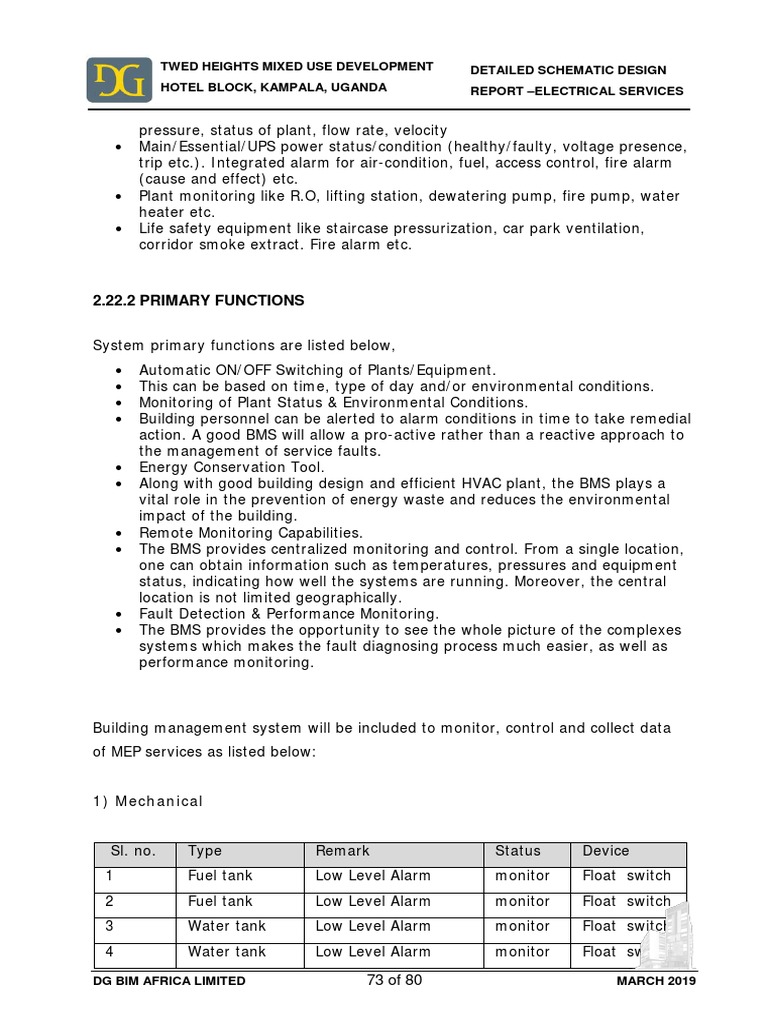 BMS-Concept IO Schedule For MEP | PDF | Pump | Valve