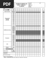 Modified Early Obstetric Warning System (MEOWS) | PDF