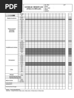 Carta Prediksi Risiko WHO (SEAR B) | PDF