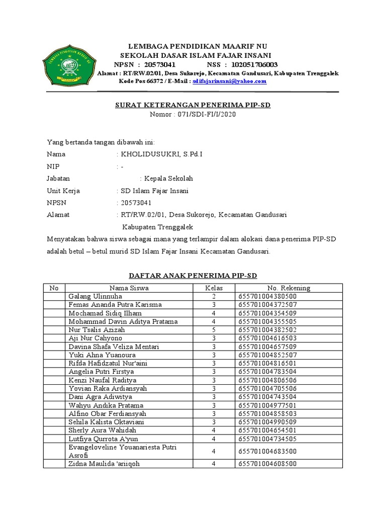 Lembaga Pendidikan Maarif Nu Sekolah Dasar Islam Fajar Insani NPSN: 20573041 NSS: 102051706003 | PDF