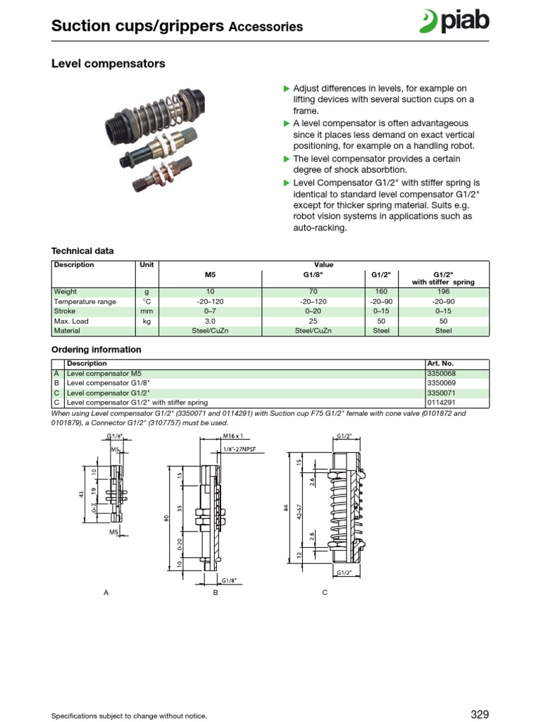 Suction Cups/grippers: Level Compensators | PDF | Equipment ...