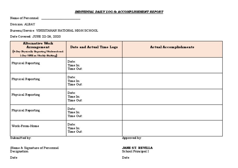 Alternative Work Arrangement Date and Actual Time Logs Actual ...