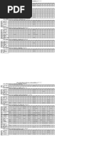 Ale Review Materials Outline Guide | PDF | Architect | Concrete