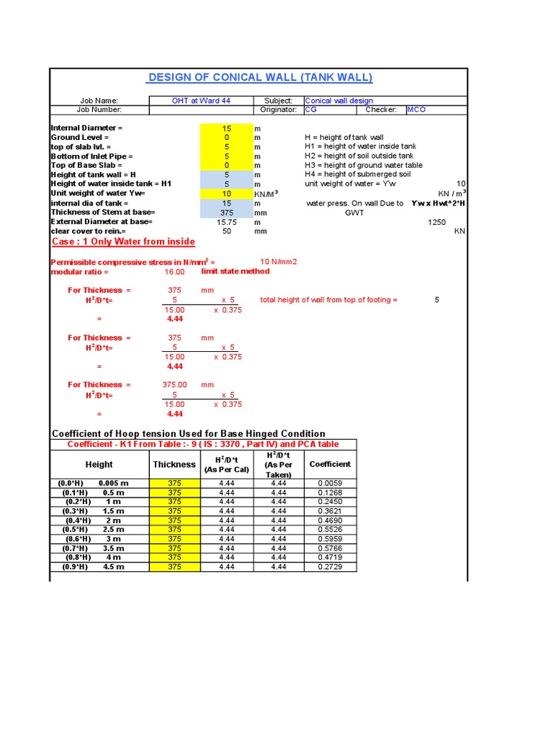 Conical Wall Design Specifications | PDF | Materials Science ...