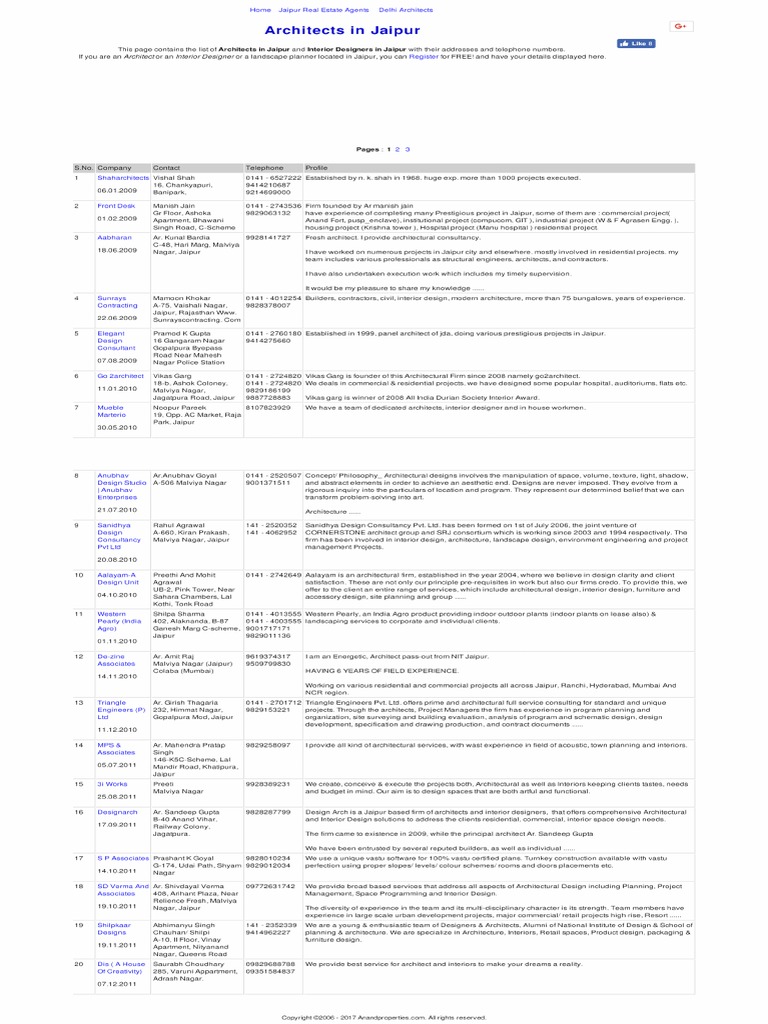 Jaipur Architects - List of Architects in Jaipur | PDF