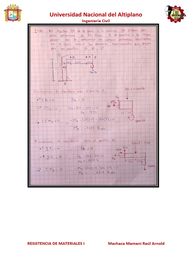 Resol Tarea 1 RM I Rmachaca | PDF