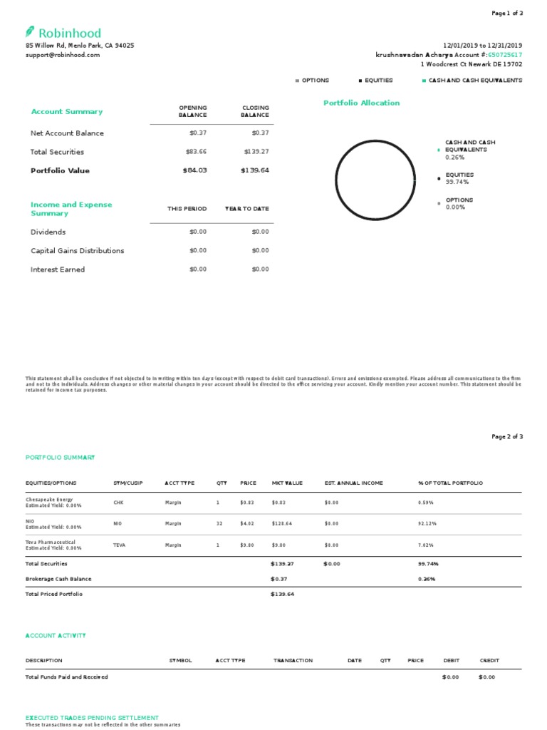 Robinhood: Account Summary Portfolio Allocation | PDF | Broker Dealer ...