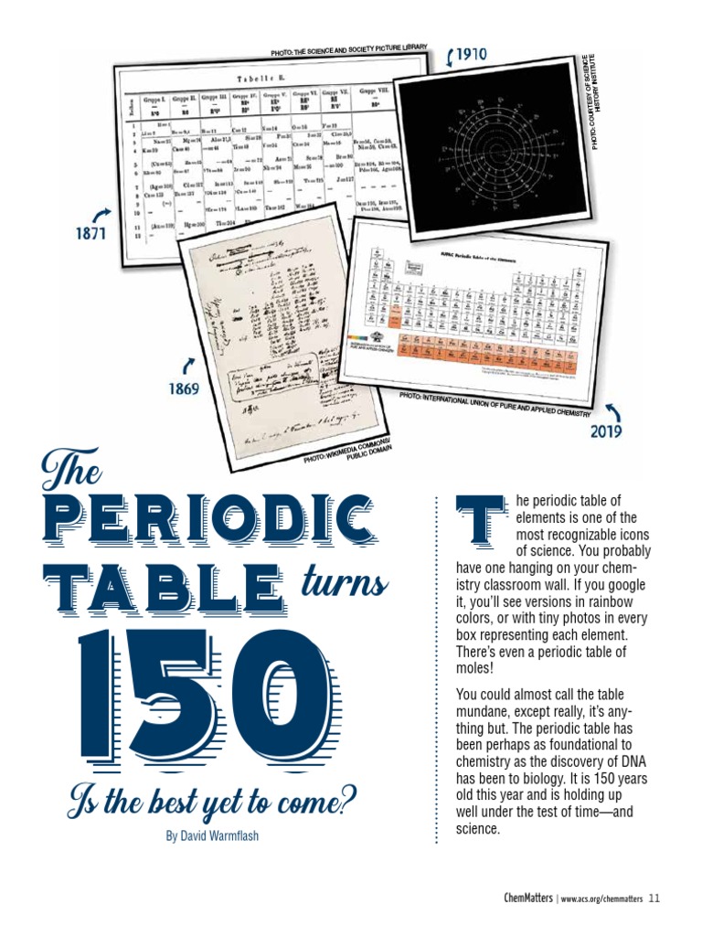 Periodic Table 150 | PDF | Periodic Table | Chemical Elements