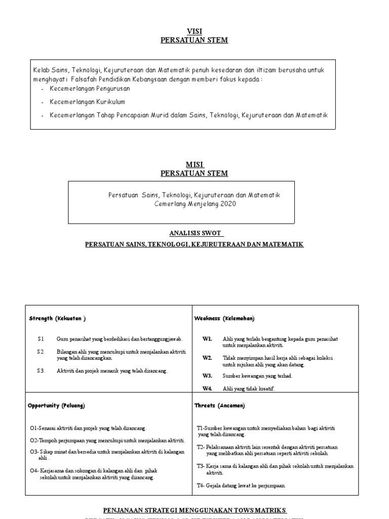 Swot Stem 2019 | PDF