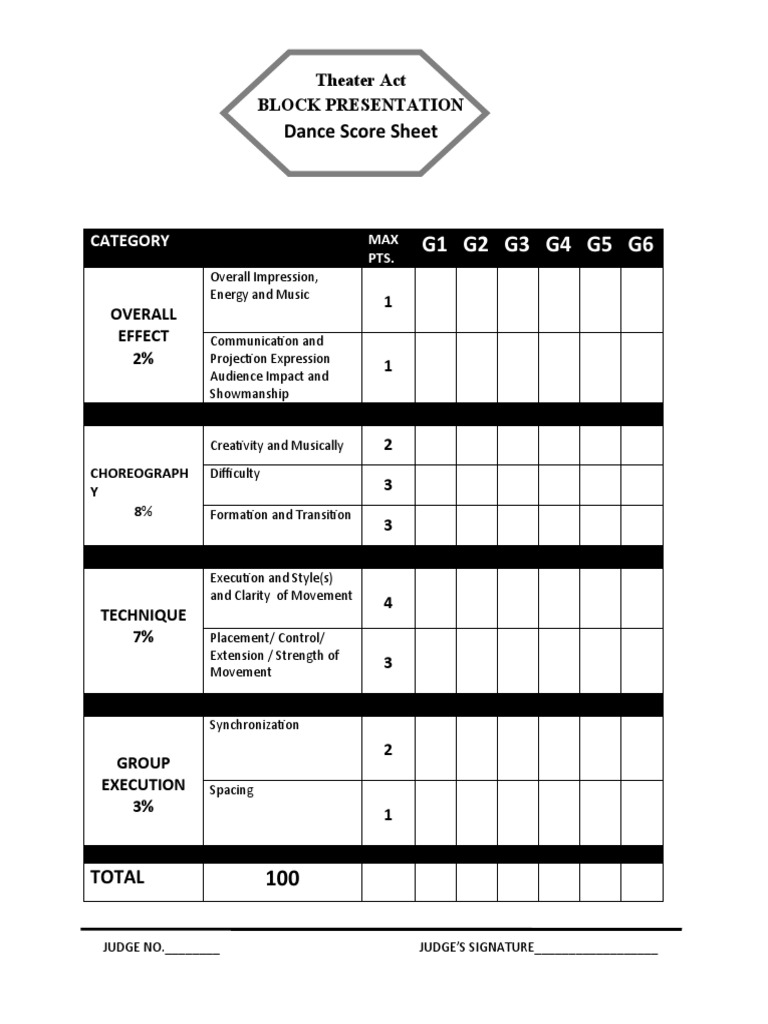 Dance Score Sheet: G1 G2 G3 G4 G5 G6 | PDF