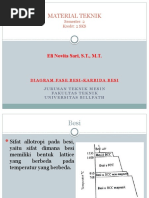 Ferit, Perlit, Sementit, Martensit, Dan Bainit | PDF