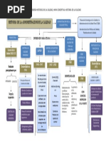 Linea Del Tiempo de Los Precursores de La Calidad | PDF | Procesos de negocio | Calidad