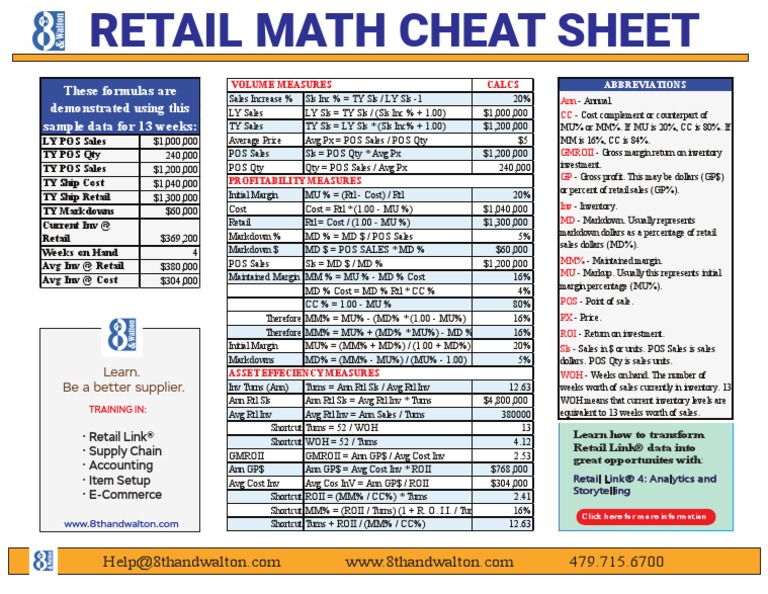 Retail Math Cheat Sheet XI | PDF | Marketing | Business