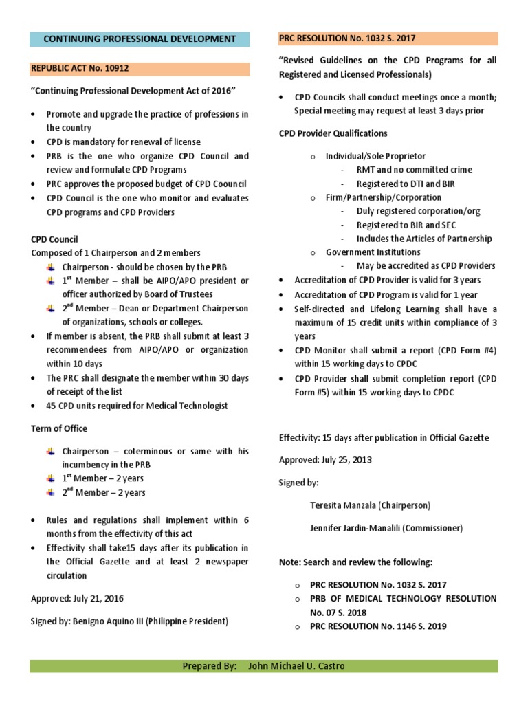 Continuing Professional Development Act of 2016: Key Terms and ...