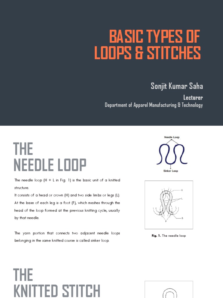 Chapter-3 - Knitting Structure | PDF | Knitting | Handicrafts