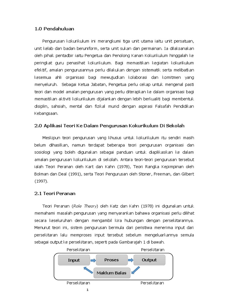 Farid - Aplikasi Teori & Model | PDF